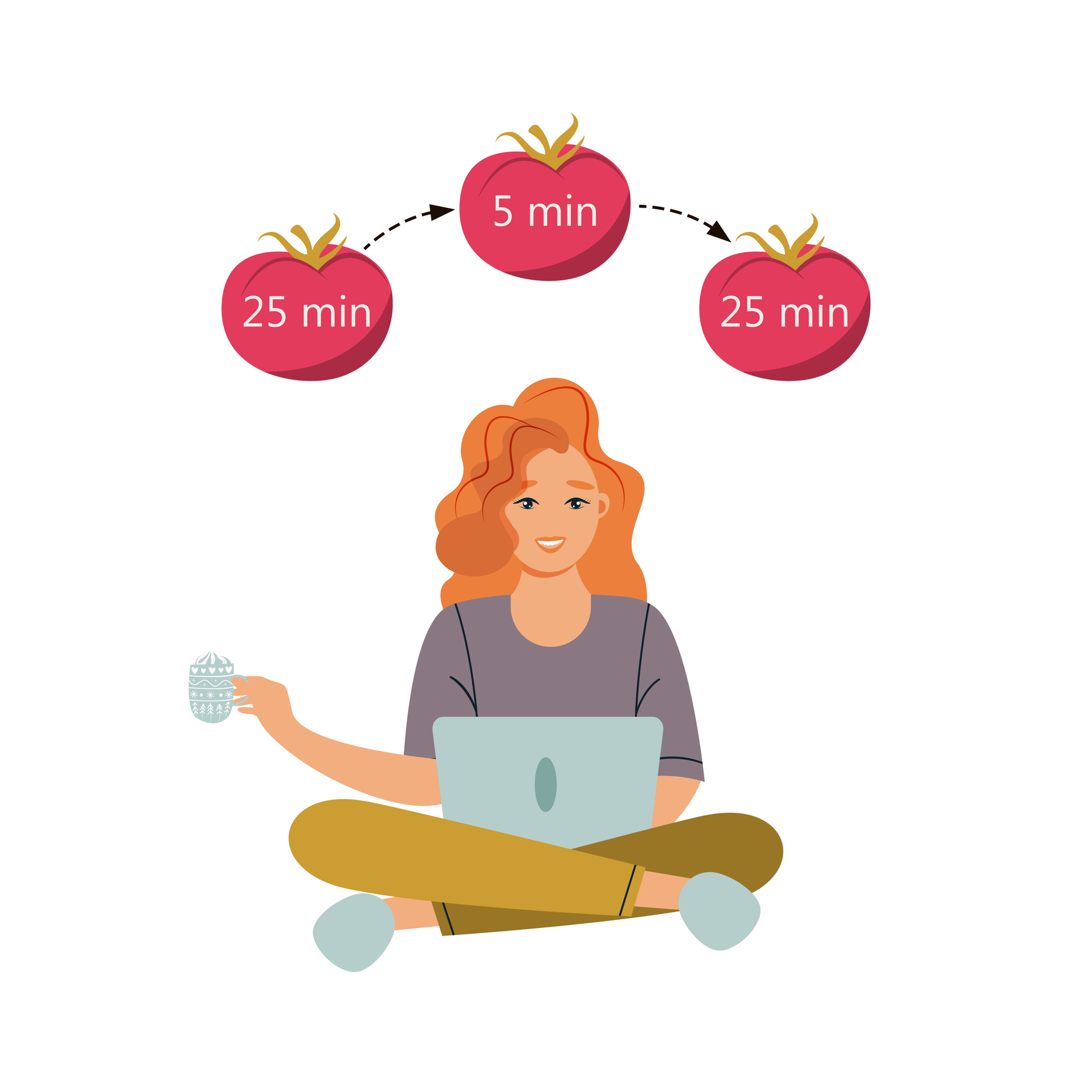 La Méthode Pomodoro : révolutionner sa productivité avec des ...